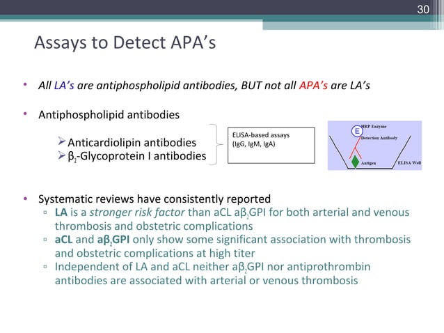 Coagulation assays part 1 | PPT