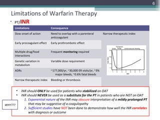 Coagulation assays part 1 | PPT