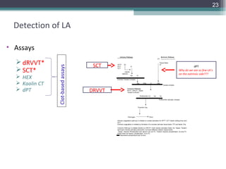 Coagulation assays | PPT
