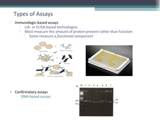 Coagulation assays | PPT