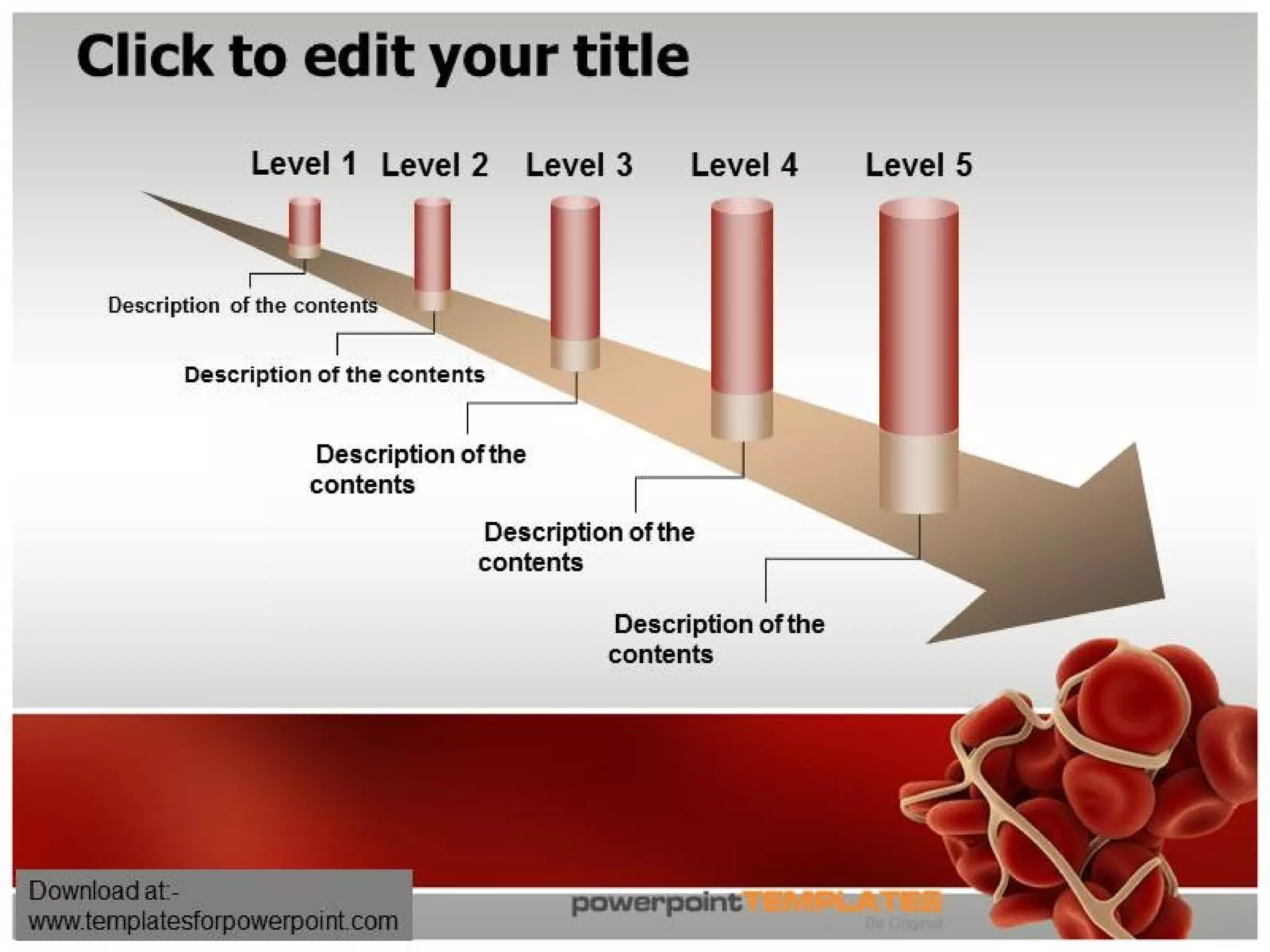 Coagulation cascade | PPT