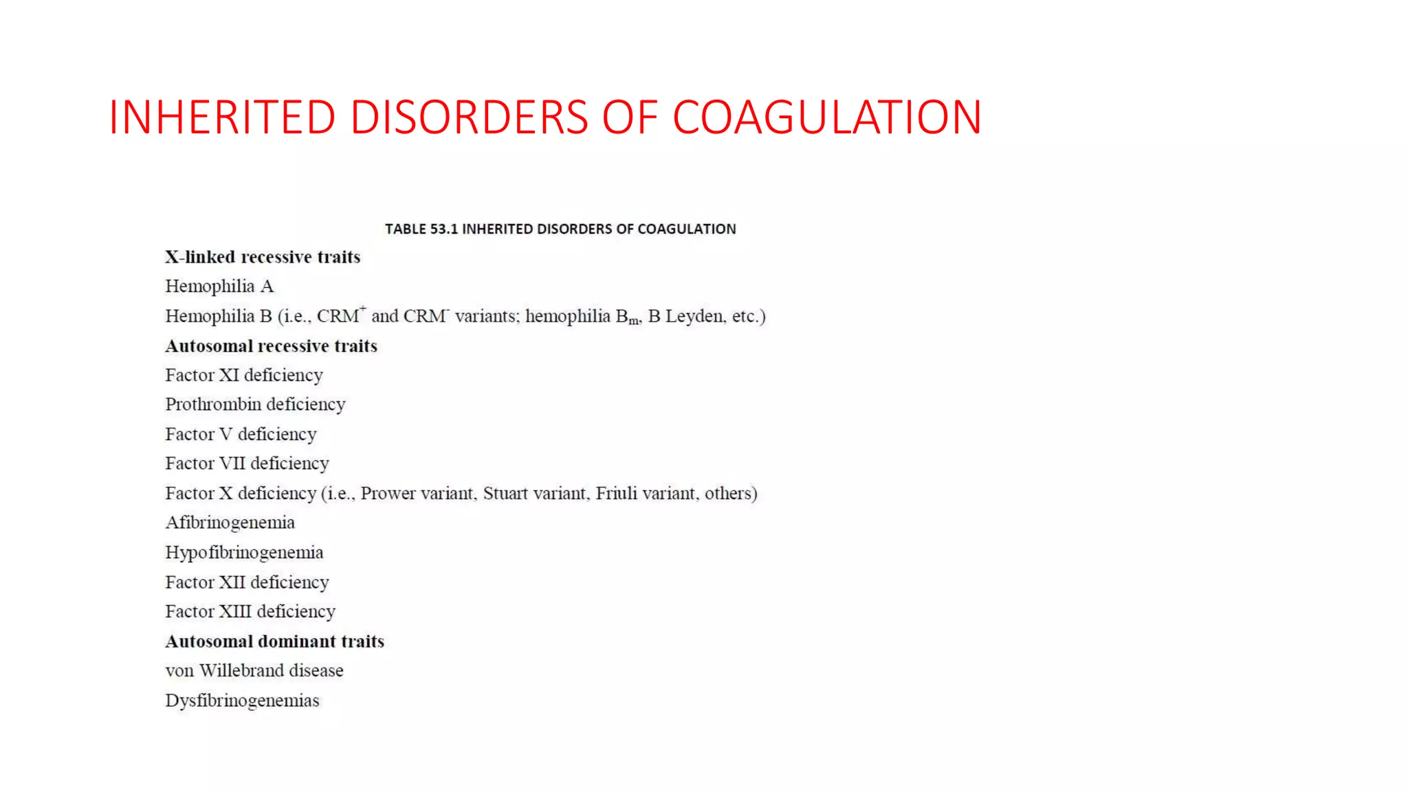 Coagulation disorders | PPTX