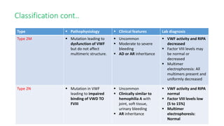 Coagulation disorders | PPTX