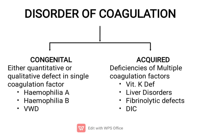 coagulation disorders.pdf