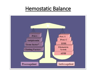 Hemostasis and Coagulation Disorders.pdf