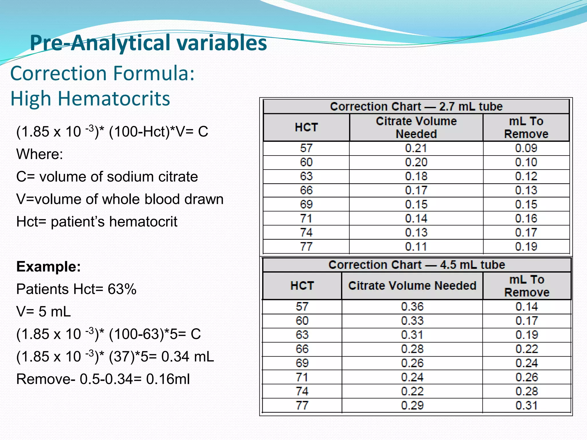 Coagulation disorders laboratory diagnostic pitfalls | PPTX