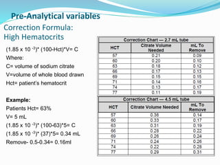 Coagulation disorders laboratory diagnostic pitfalls | PPTX