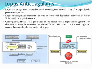 Coagulation disorders laboratory diagnostic pitfalls | PPTX