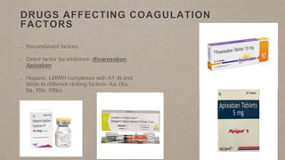 Coagulation factors 8 to 13.pptx
