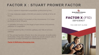 Coagulation factors 8 to 13.pptx