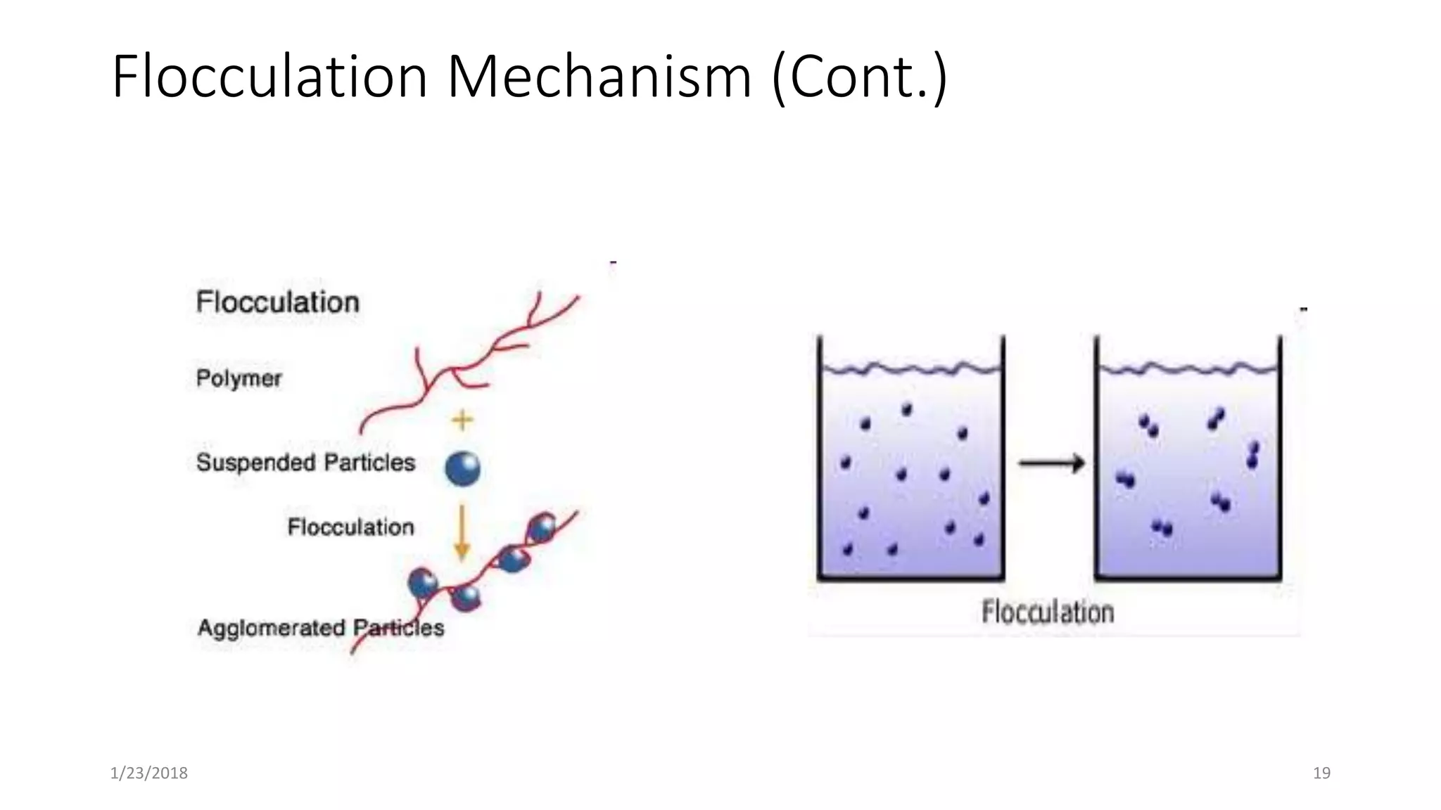 Coagulation & flocculation in wastewater treatment | PPTX