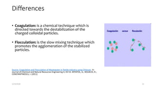 Coagulation & flocculation in wastewater treatment | PPTX