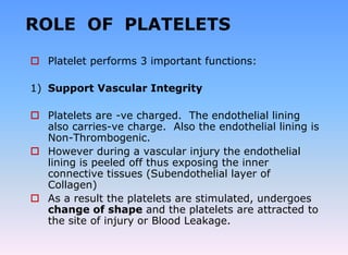 Coagulation Haemostasis - Copy1.ppt