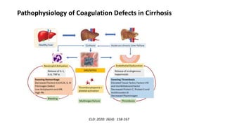 Coagulation in liver diseases.pptx