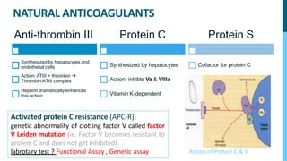 Coagulation Mechanism and blood disorders | PPTX