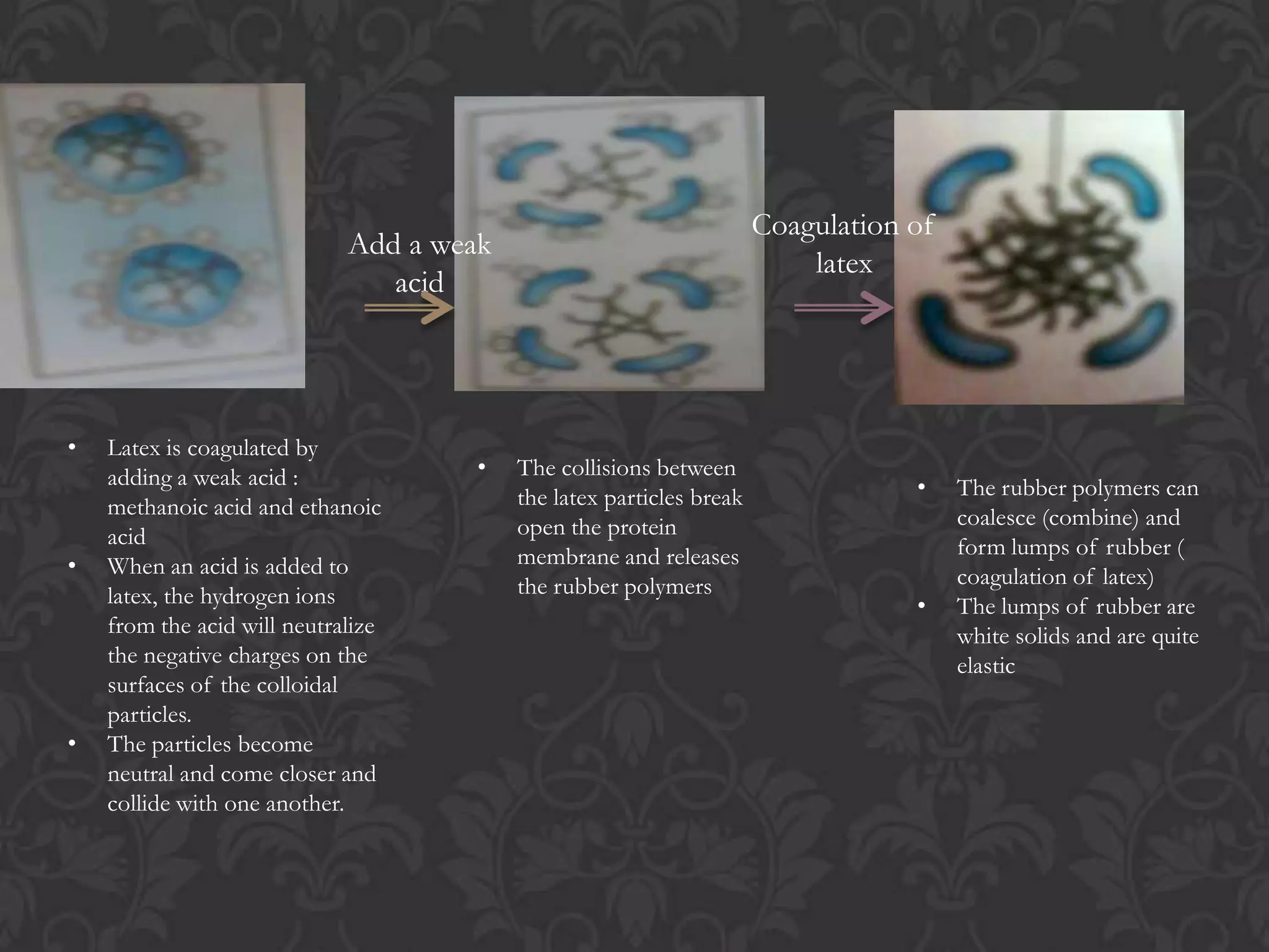 Coagulation of latex | PPTX