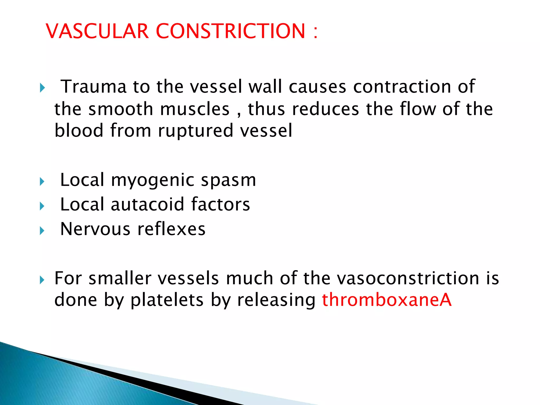 COAGULATION PROFILE.pptx