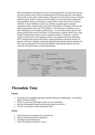 Coagulation profiles (pt,ptt,at, fib | DOCX
