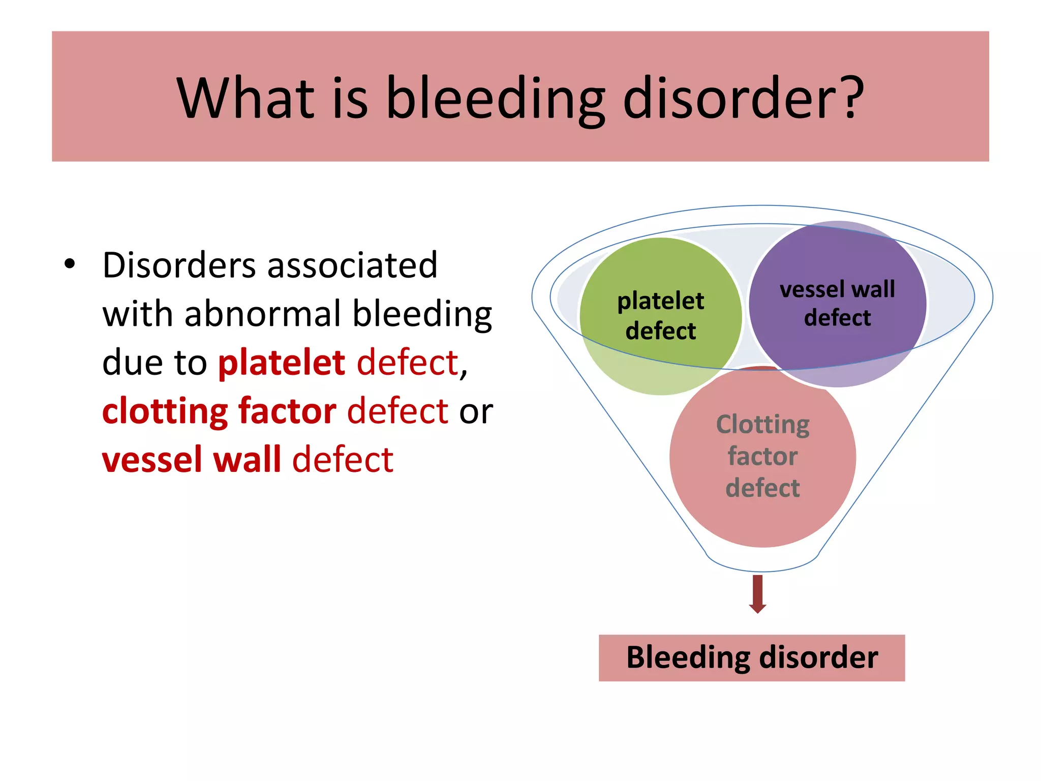Coagulopathy | PPTX
