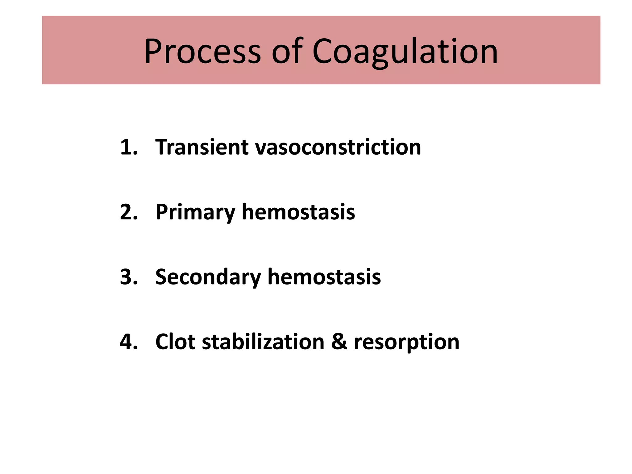 Coagulopathy | PPTX