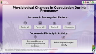 Coagulopathy in Pregnancy Differentiating ITP, DIC, and HELLP Syndrome.pdf