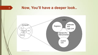 Coal 1 Assembly Language Programming Pptx