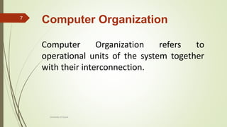 COAL-1 assembly language programming.pptx