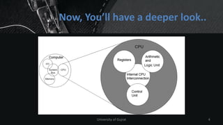 Computer Organization and assembly language | PPTX | Programming Languages | Computing