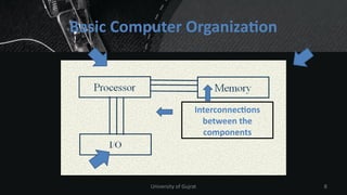 Computer Organization and assembly language | PPTX | Programming Languages | Computing