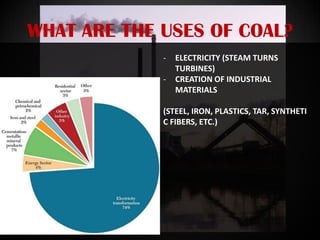 Coal | PPTX