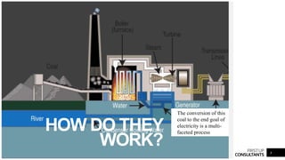Coal Power Plant | PPTX