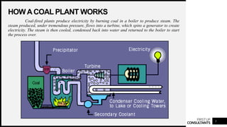 Coal Power Plant | PPTX