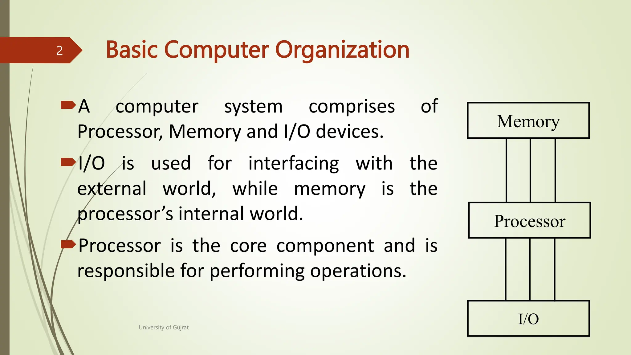 COAL-2Assembly language programming.pptx