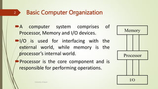 COAL-2Assembly language programming.pptx