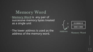 Computer Organization and assembly language | PPTX | Operating Systems ...