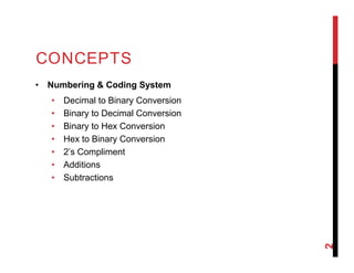 Coal 2 - concepts in Assembly Programming | PDF | Programming Languages | Computing