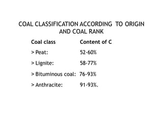 COAL.pptx