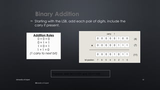 Computer Organization and assembly language Computer Organization and ...