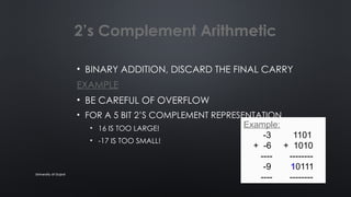 Computer Organization and assembly language Computer Organization and ...