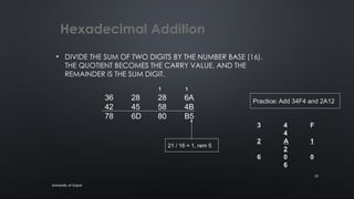 Computer Organization and assembly language Computer Organization and ...