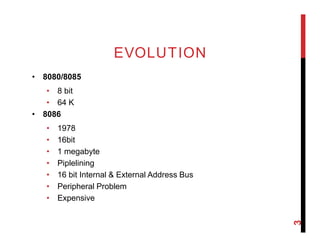 Coal 3 history of intel evolution in Assembly Programming | PDF