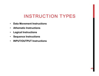Coal 6 instruction in assembly languages in Assembly Programming | PPT