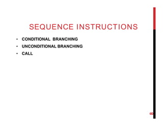 Coal 6 instruction in assembly languages in Assembly Programming | PDF