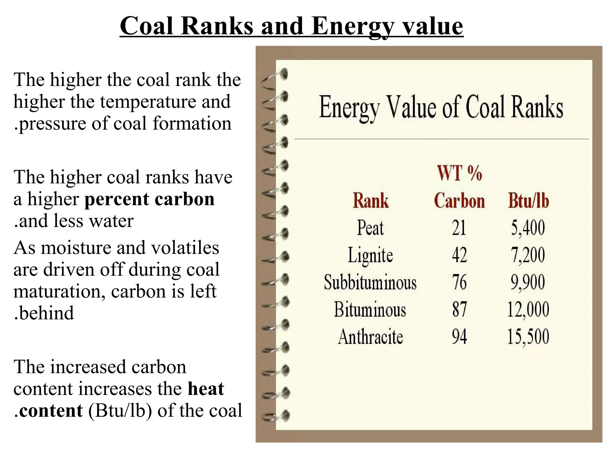 Coal deposits | PPT