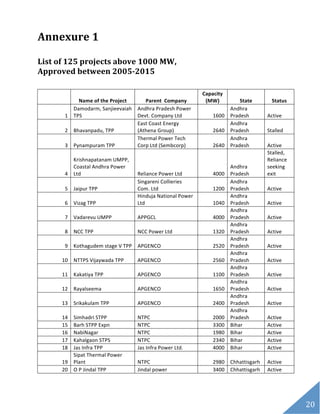 Coal Currency: Mapping Coal Project Finances in India | PDF
