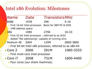 CO&AL-lecture-04 about the procedures in c language (1).pptx