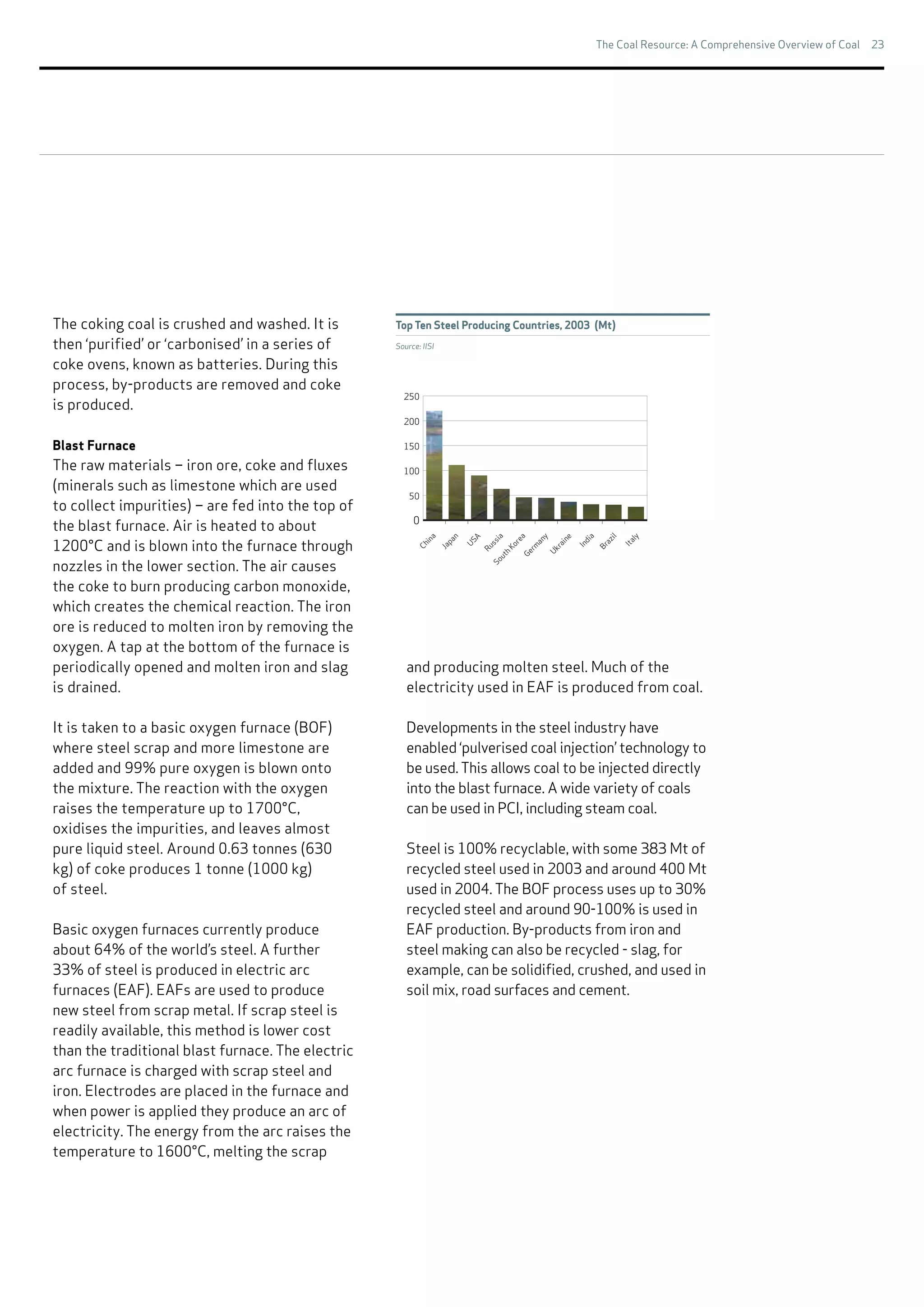 Coal resource-overview-of-world-coal-institute--report-2009 | PDF