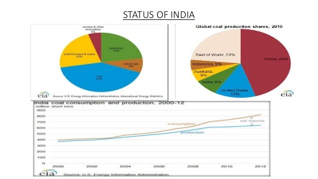 temporal and spatial distribution of coal in india