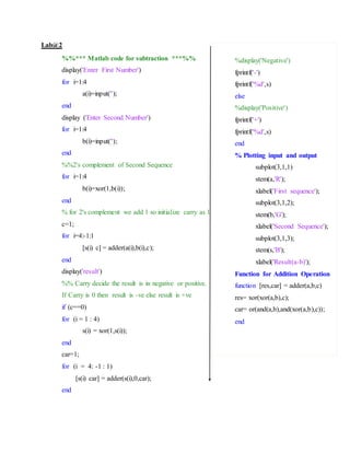 Computer Architecture and Organization lab with matlab