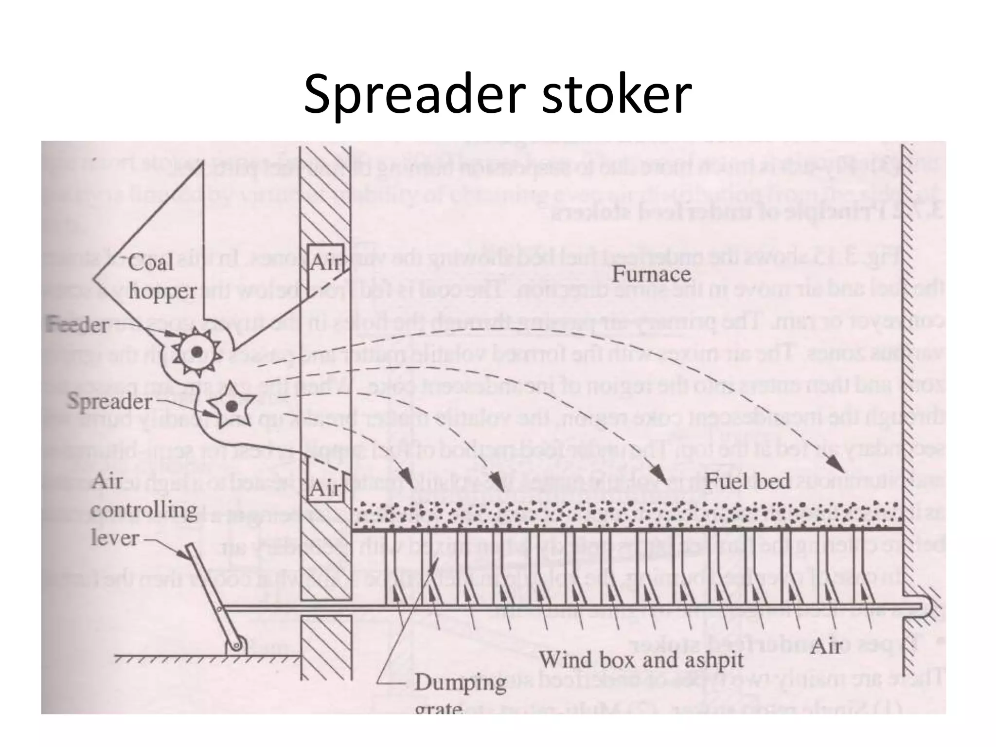 Coal and ash handling systems | PPTX